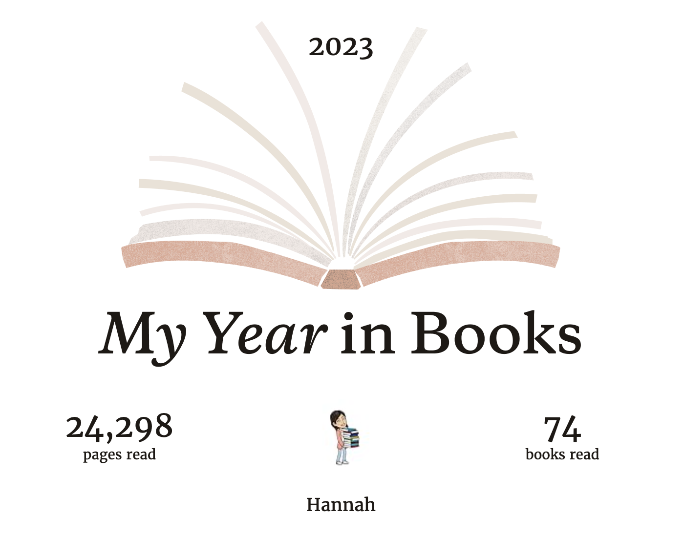 2023 Reading Challenge – Hannah Adamson